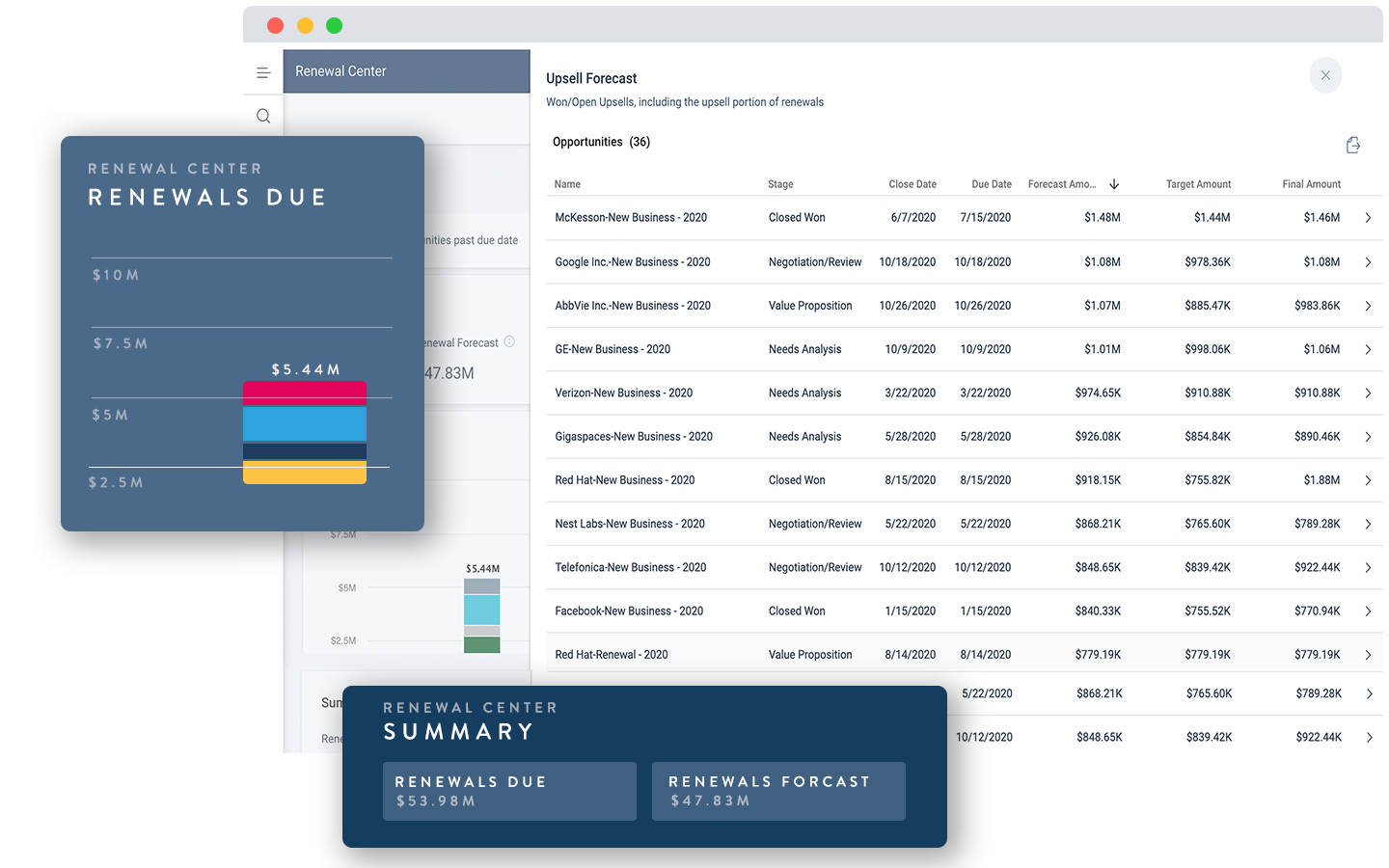7 Best Customer Retention Software for Small Business in 2023 | Cococart