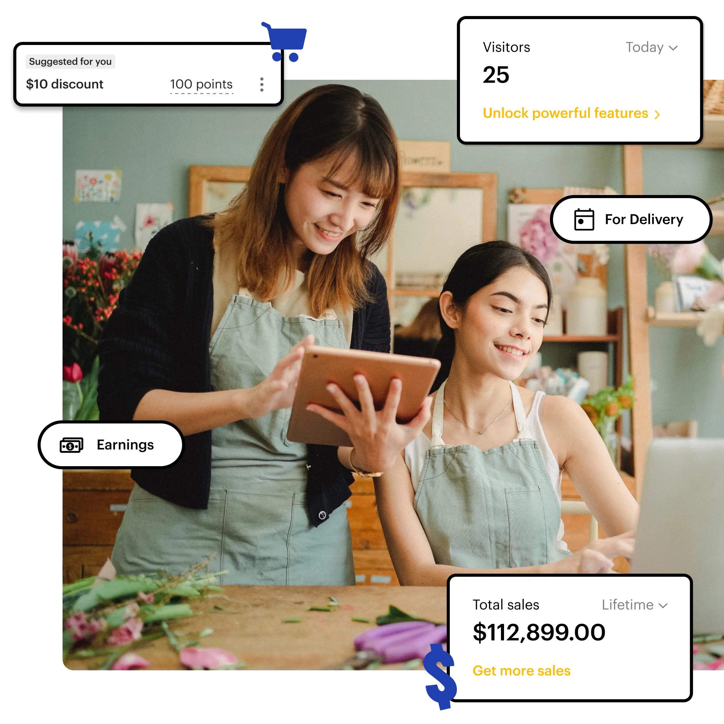 Cococart Marketing Tools for Local Businesses