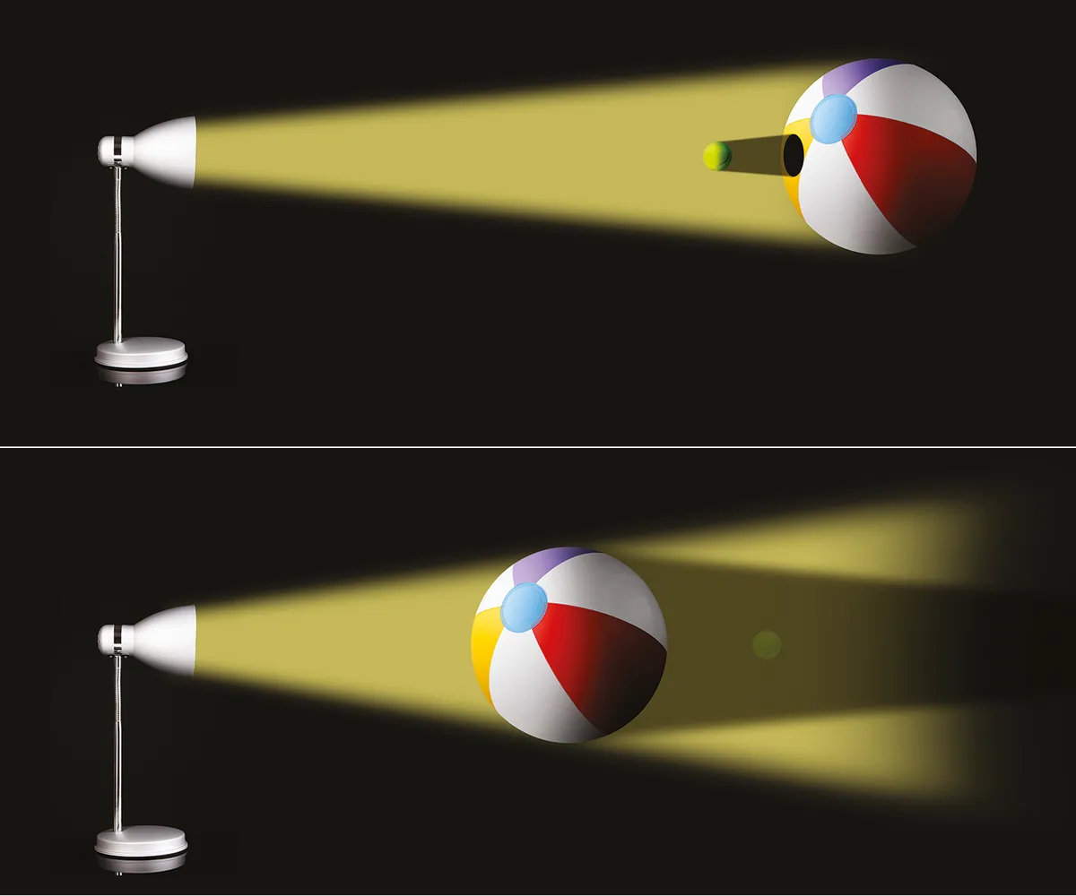 8 Safe Solar Eclipse Activities for Kids Today | AstroSafe