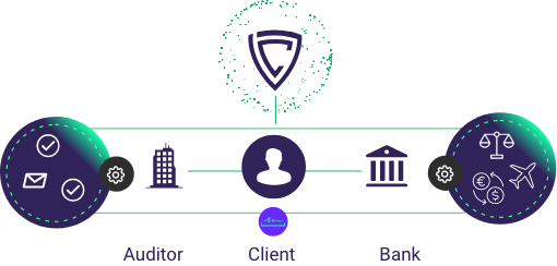 Circit | Powerful & easy-to-use centralised Confirmations platform.