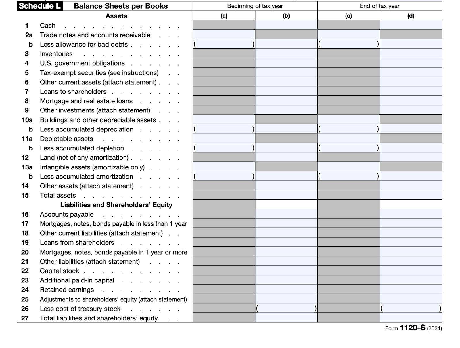 How to Read an S Corporation Tax Return for Your Therapy Practice | Heard