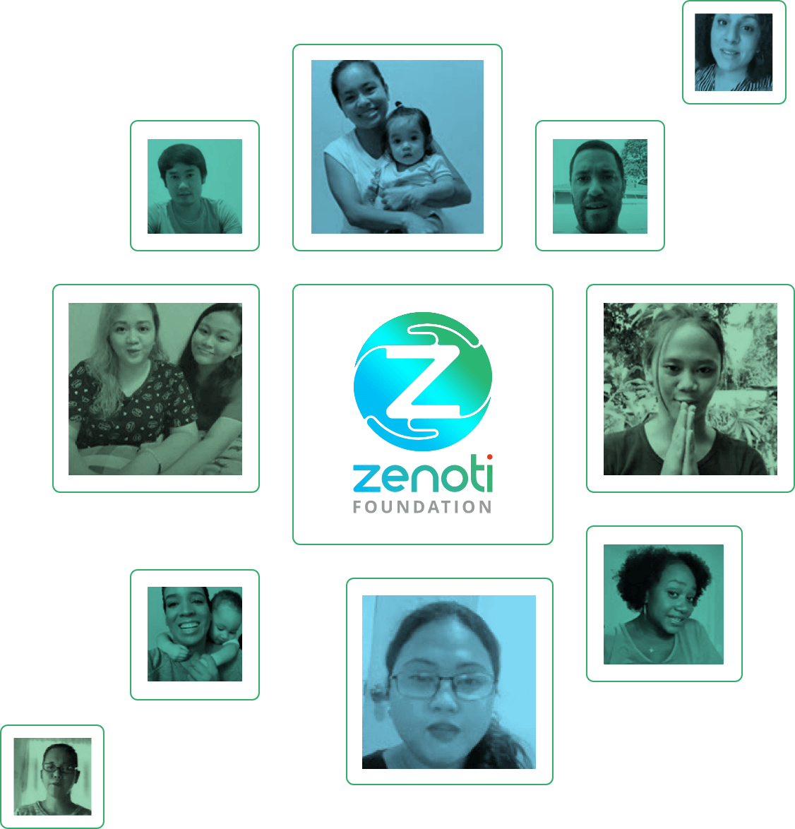 Zenoti exists to make people feel good so they find their greatness