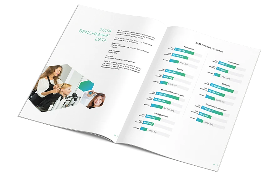 Salon Software | Spa Software | Med Spa Software | Zenoti