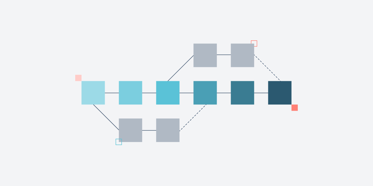 What Is Trunk-Based Development?