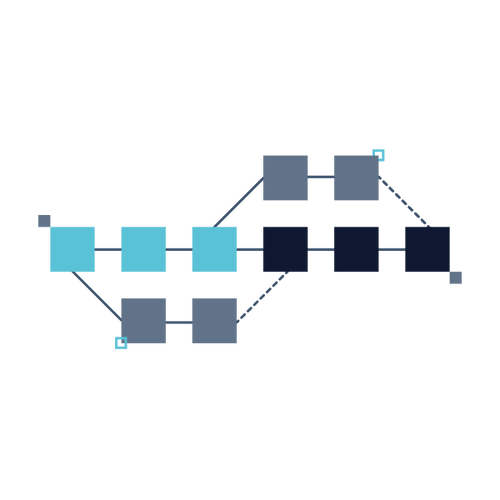 What Is Software Entropy & How to Manage It