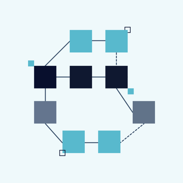 An Engineering Manager's Guide to Team Structure and Organization