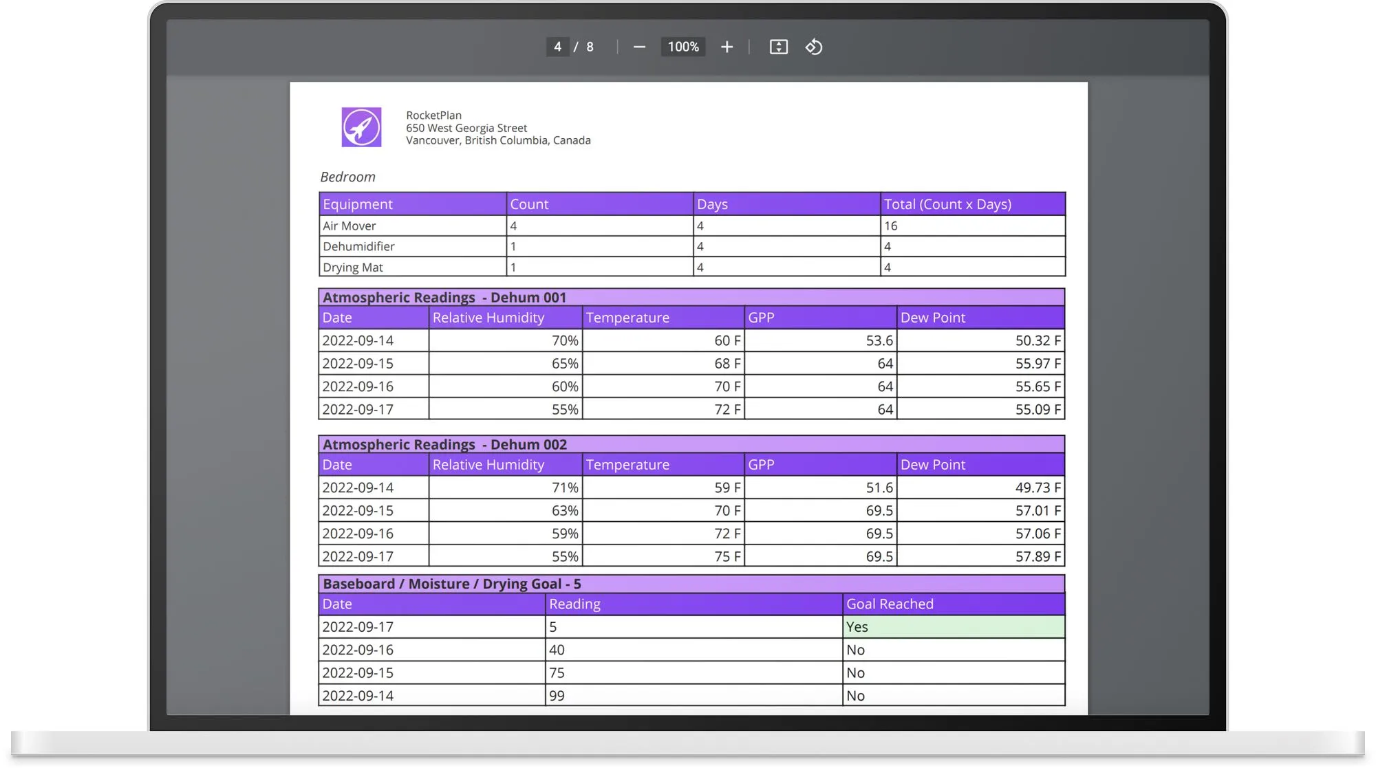 RocketPlan :: Restoration Contractor Project Management Software