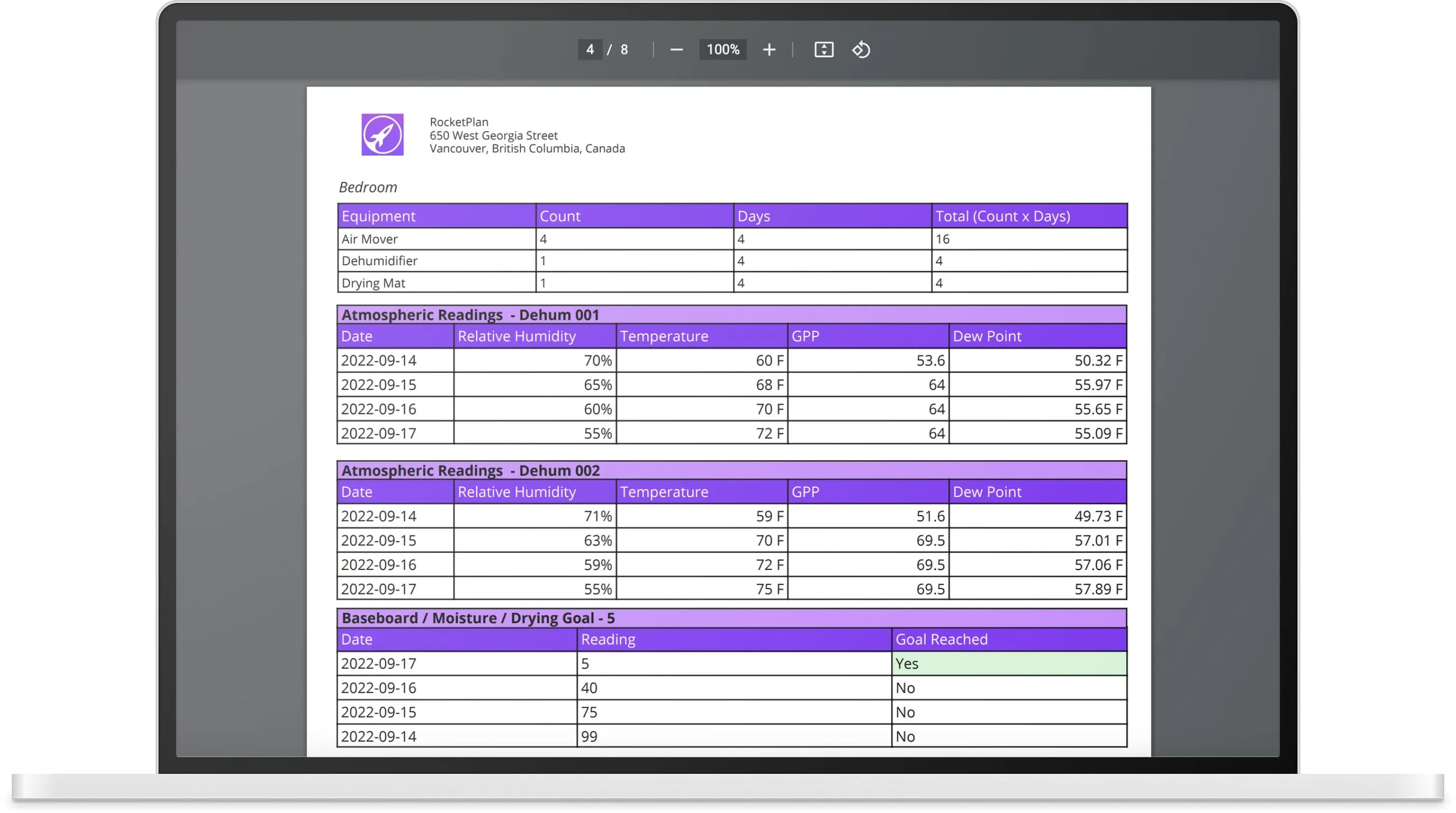 RocketPlan :: Restoration Contractor Project Management Software