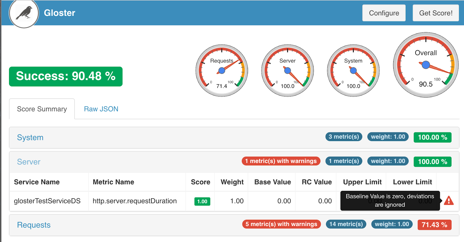 Building an Automated Canary Analysis tool - part 2 | Upwork ...