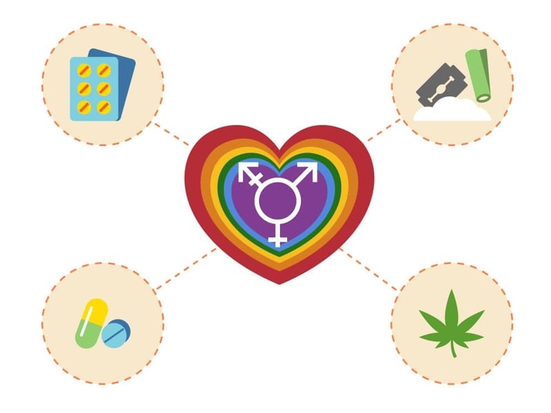 The Cause of addiction in the LGBTQ Community: Discrimination and Trauma