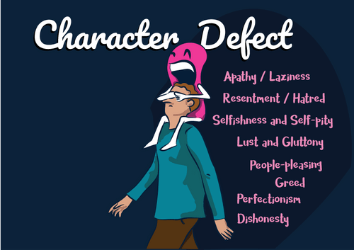 Understanding Character Flaws: A Comprehensive Guide