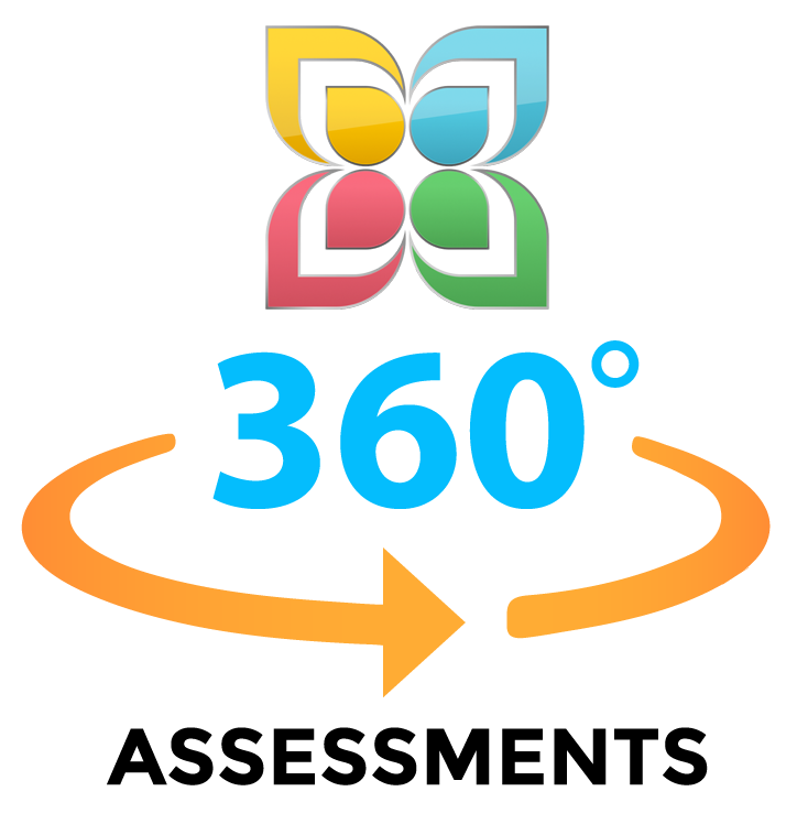 360 Degree Rehab Assessment