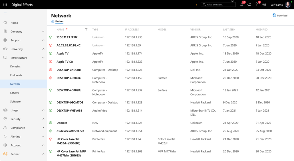 ECN IT Solutions | IT Services For Tucson, Phoenix Businesses