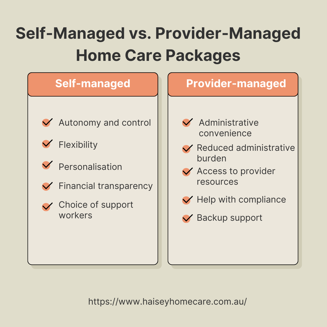 How to Choose a Home Care Package Provider | Haisey Home Care