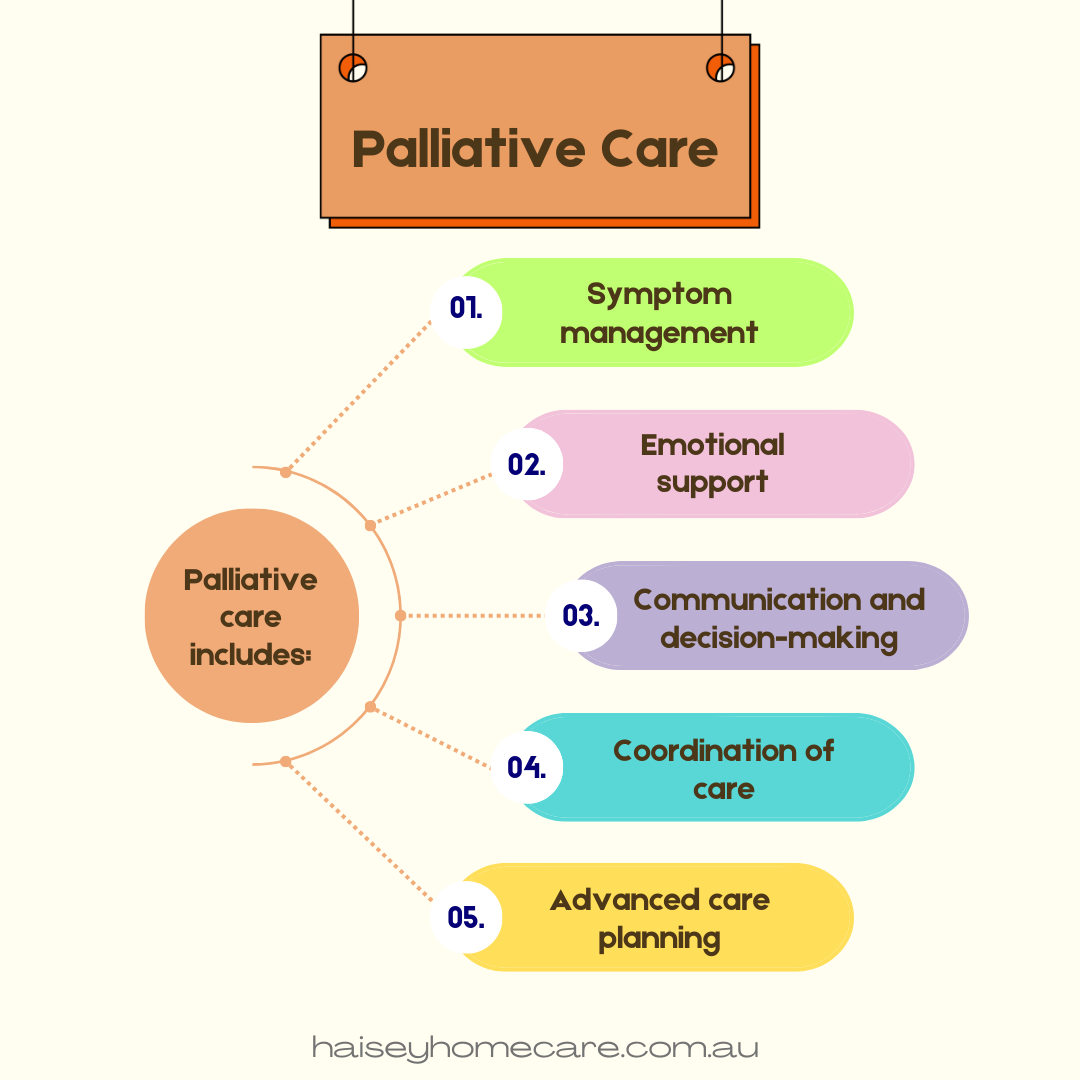 What Does Palliative Care Mean and When Is It Time to Seek It? | Haisey Home Care