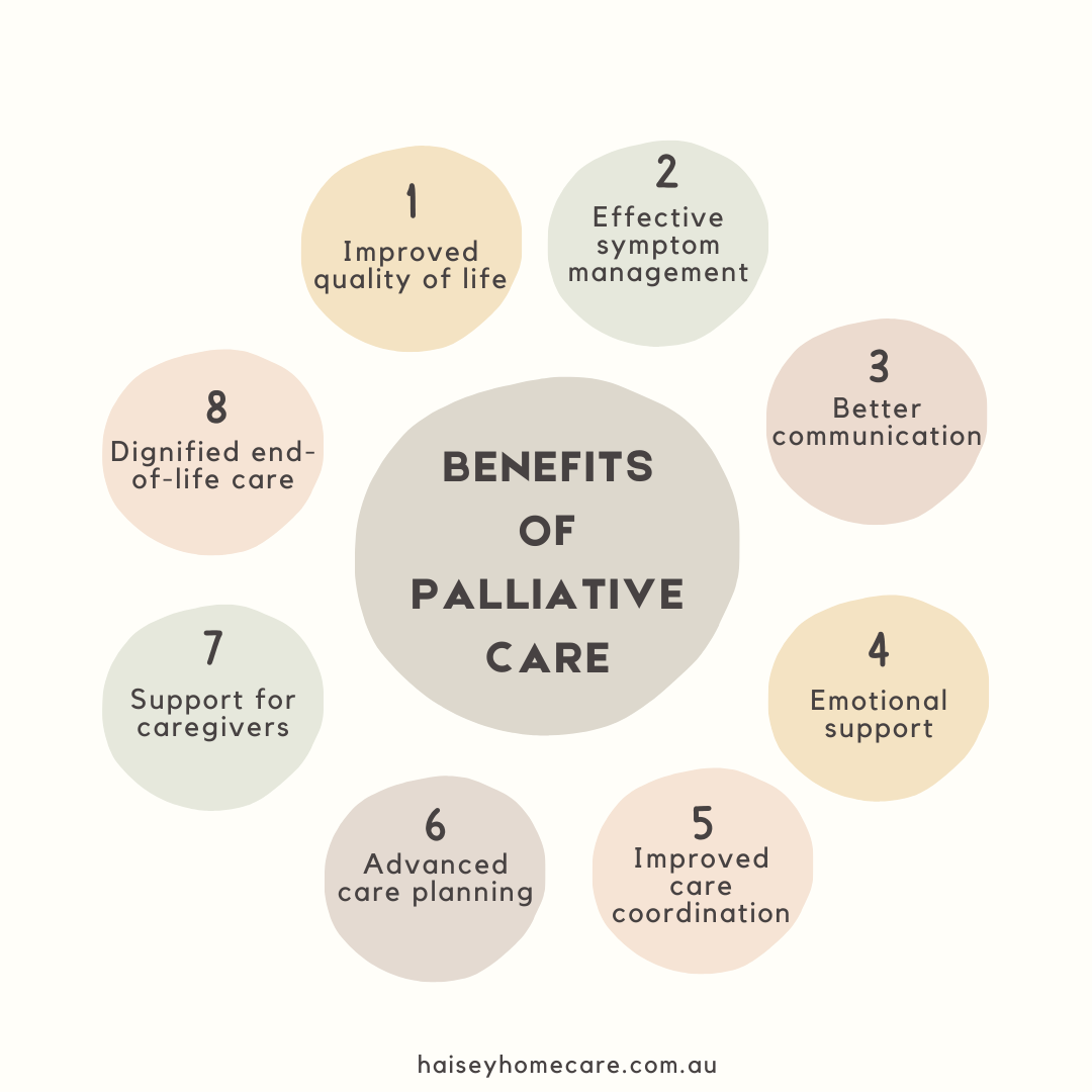 What Does Palliative Care Mean and When Is It Time to Seek It? | Haisey Home Care