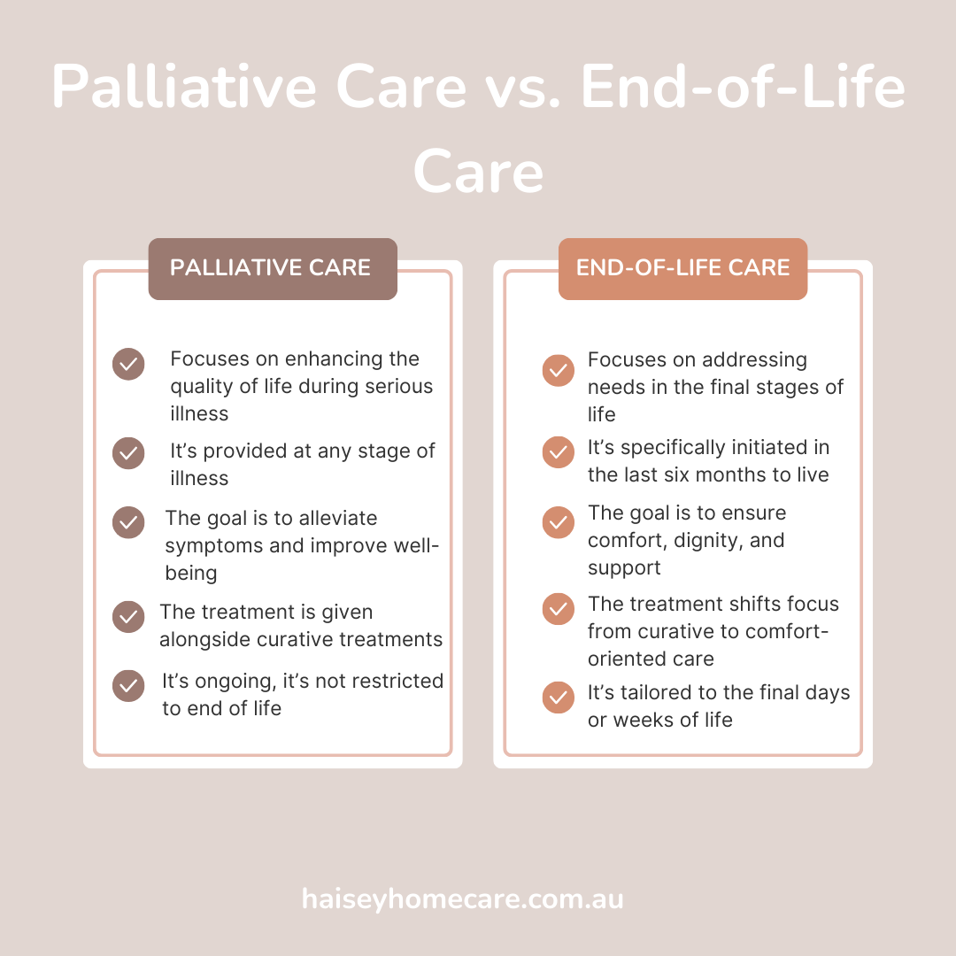 What Are the 5 Stages of Palliative Care? | Haisey Home Care