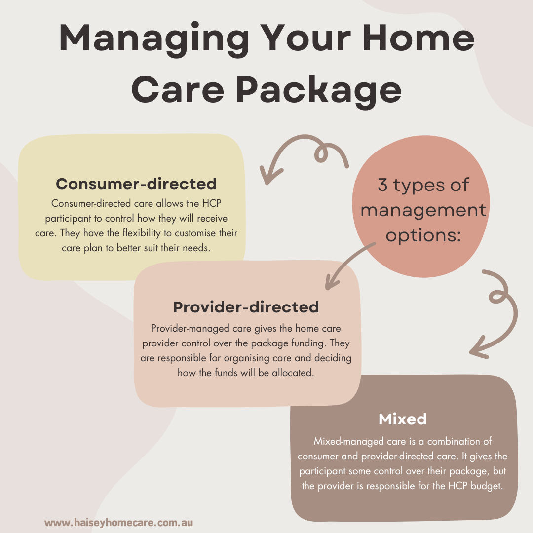 What Is Consumer-Directed Care in Aged Care? | Haisey Home Care