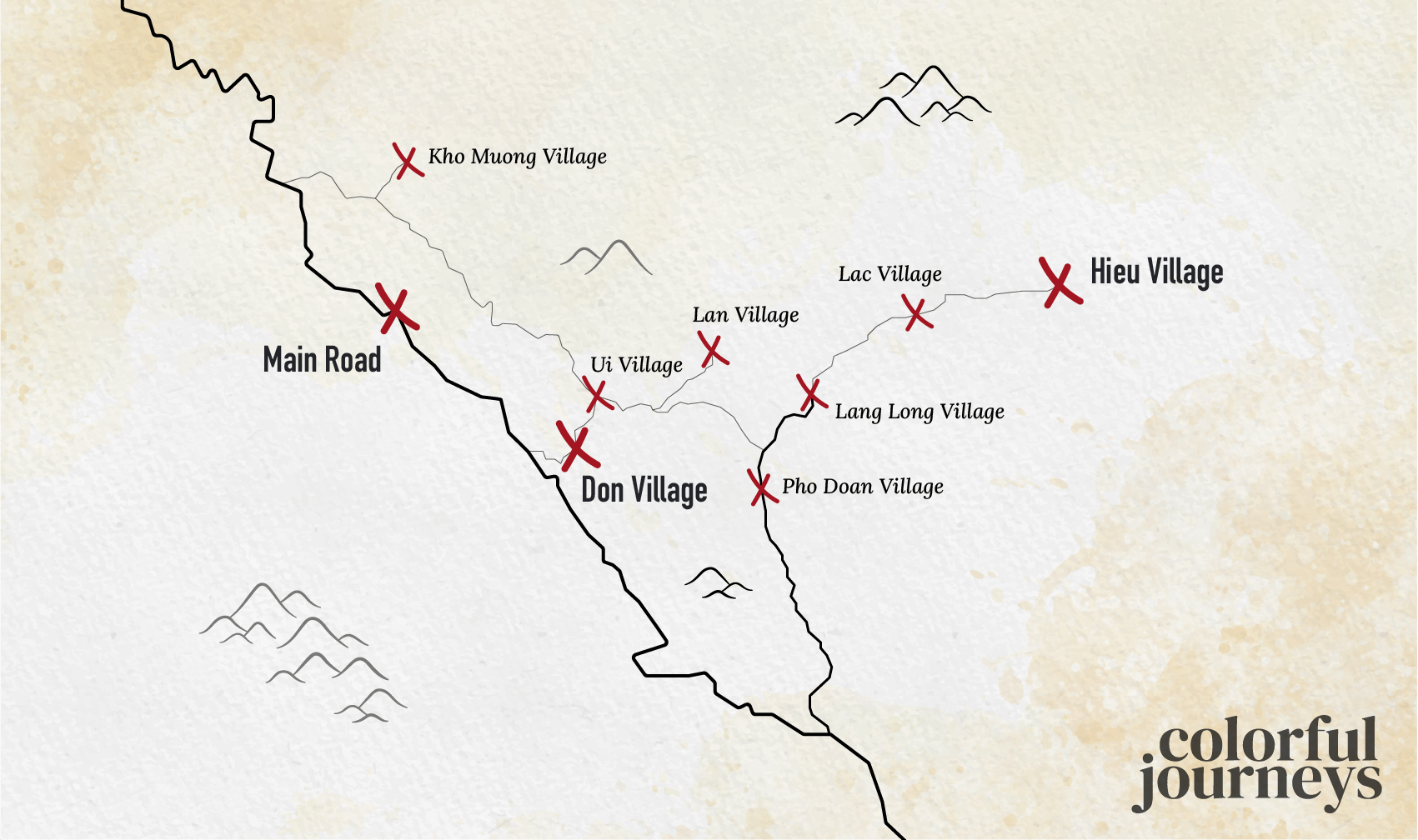 Pu Luong Nature Reserve: Where to Stay and Best Villages to Visit