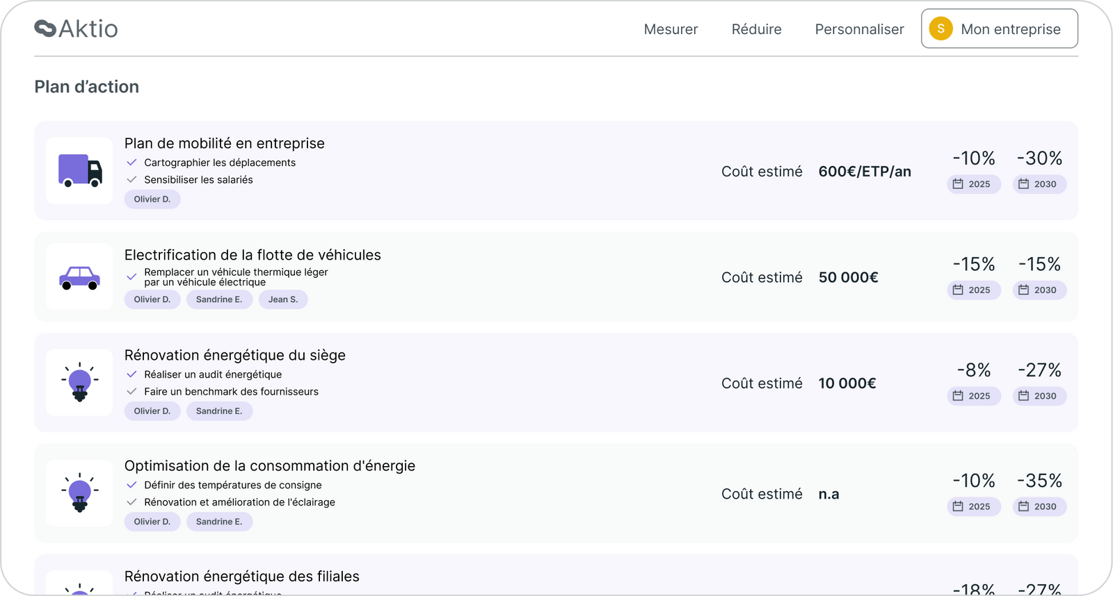 Une plateforme de comptabilité carbone complète et facile à prendre en main | Aktio