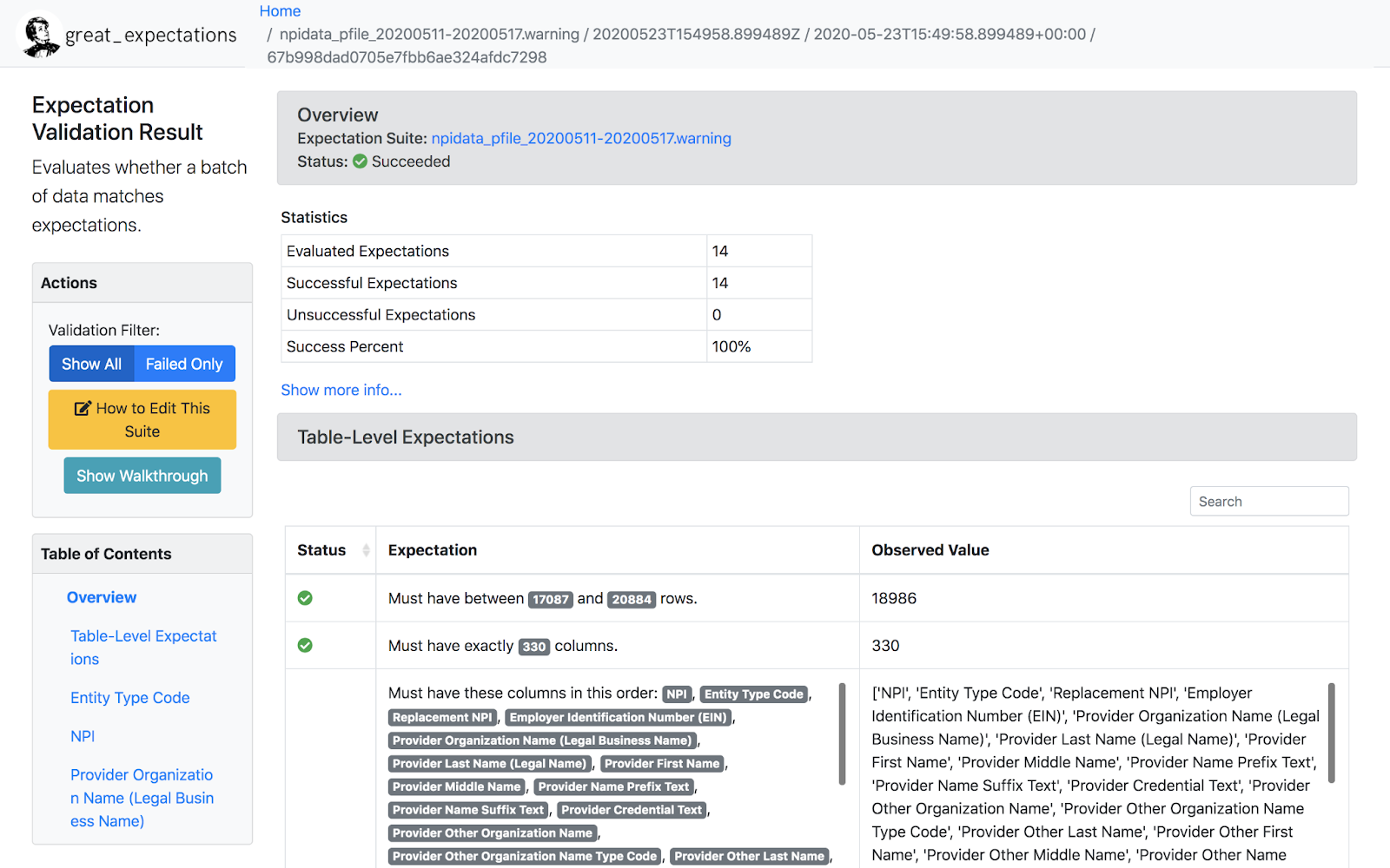 Data Quality In Data Engineering Workflows | Datafold