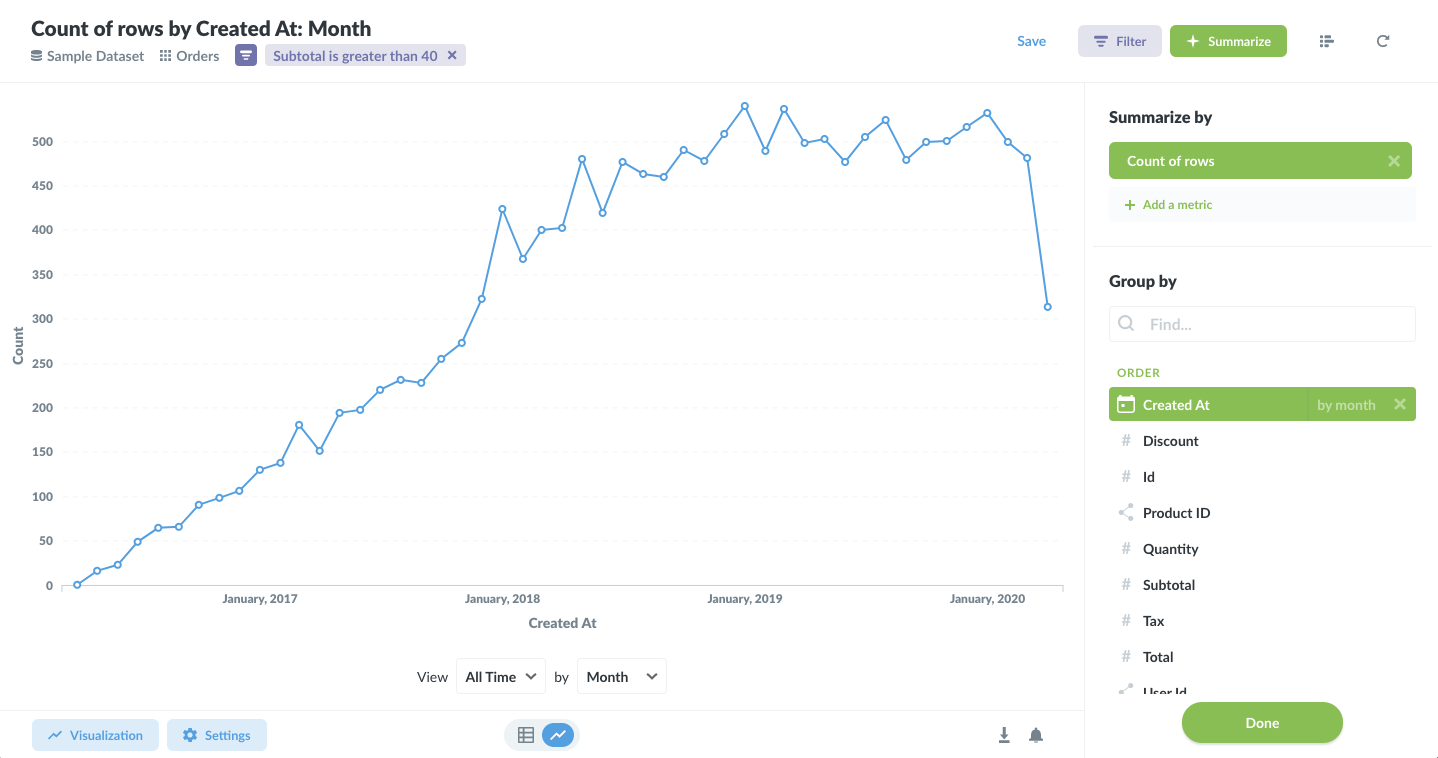 The Modern Data Stack Open Source Edition Datafold