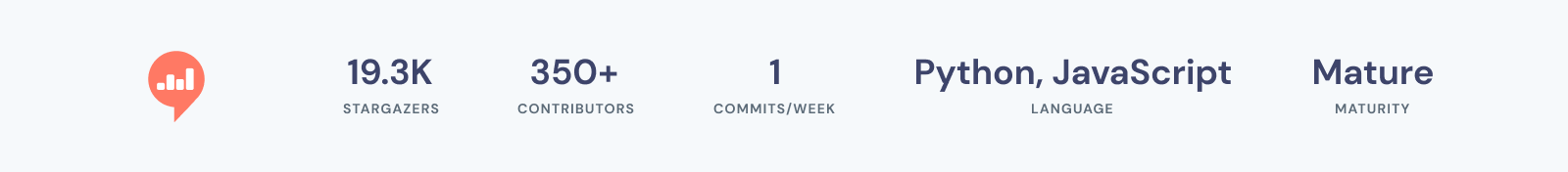 The Modern Data Stack: Open-source Edition | Datafold
