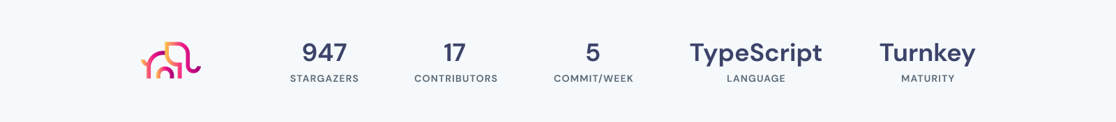 The Modern Data Stack: Open-source Edition | Datafold