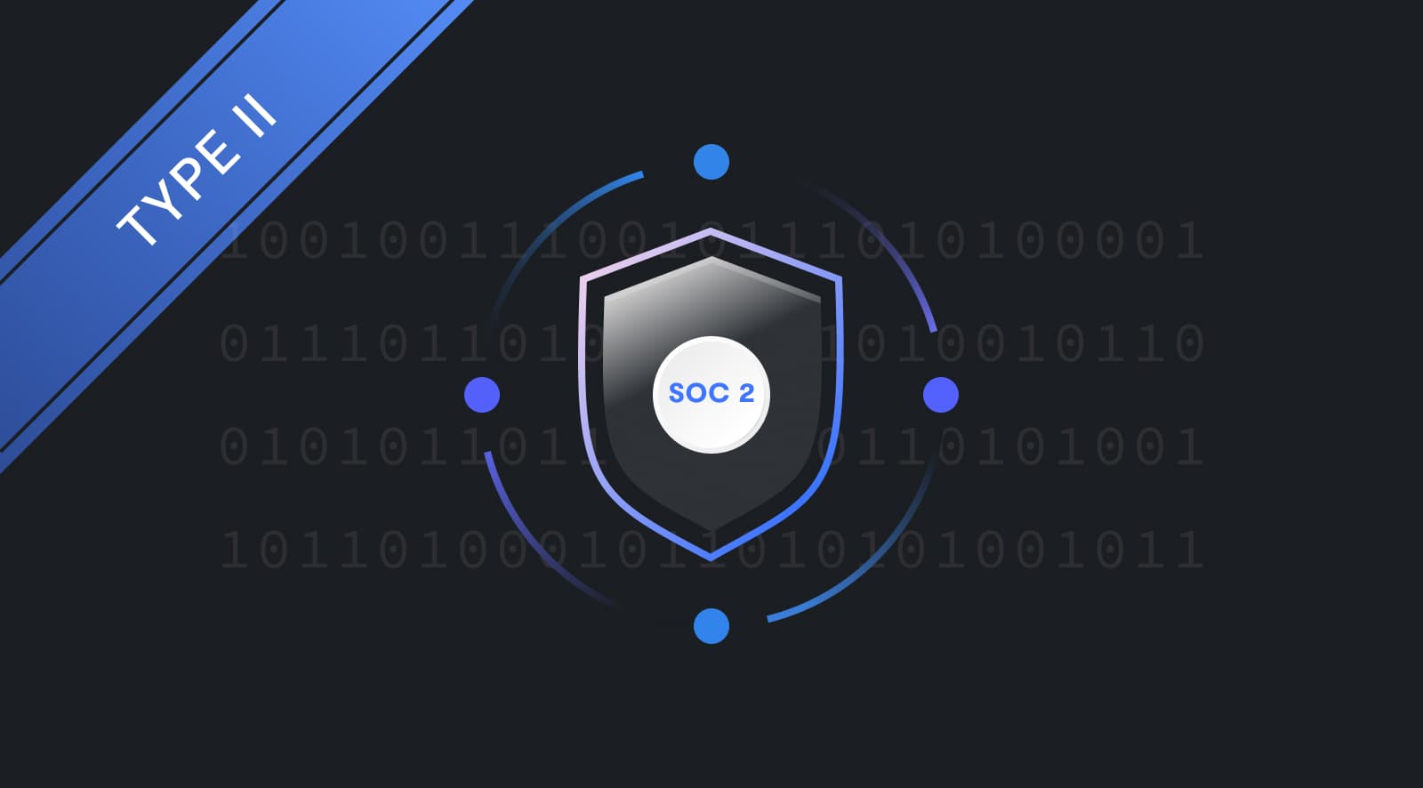 Datafold's SOC2 Type II compliant report | Datafold