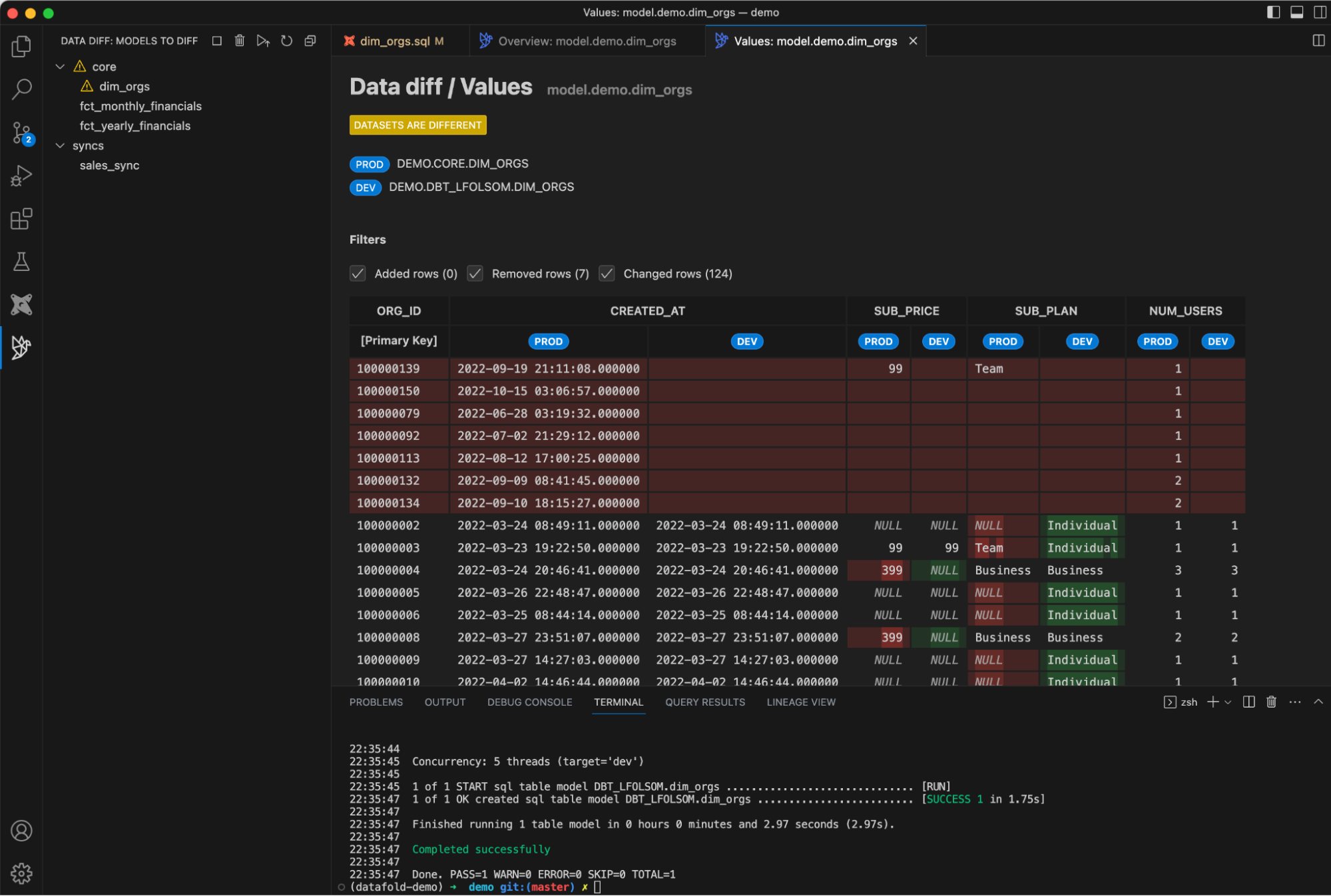 What The Heck Is Data Diffing Datafold