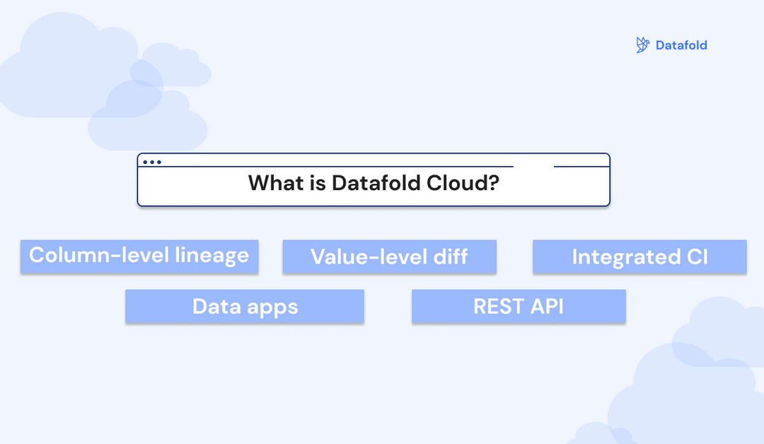 What is Datafold Cloud? | Datafold