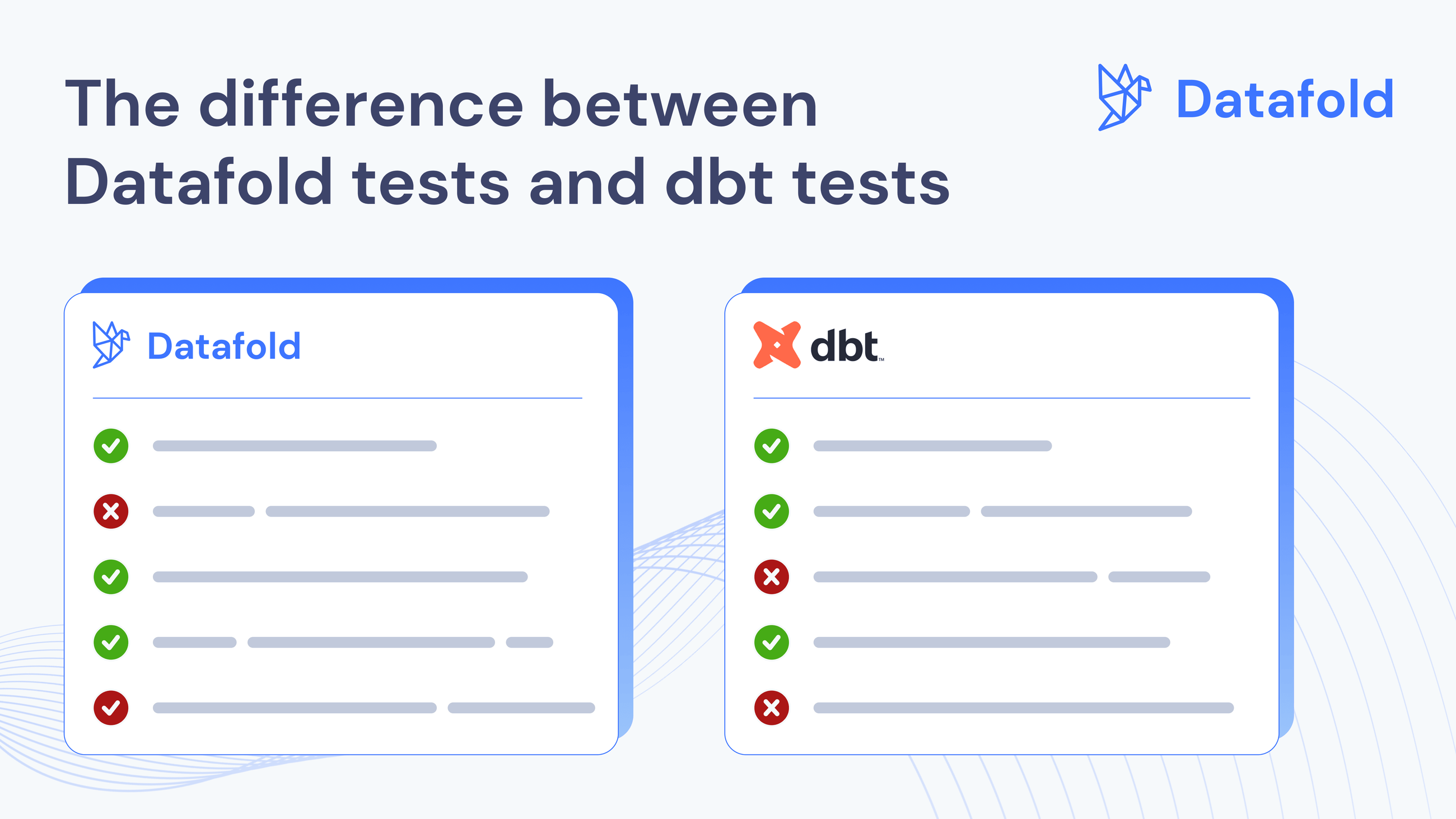 Datafold Blog - The Latest from the Datafold Team