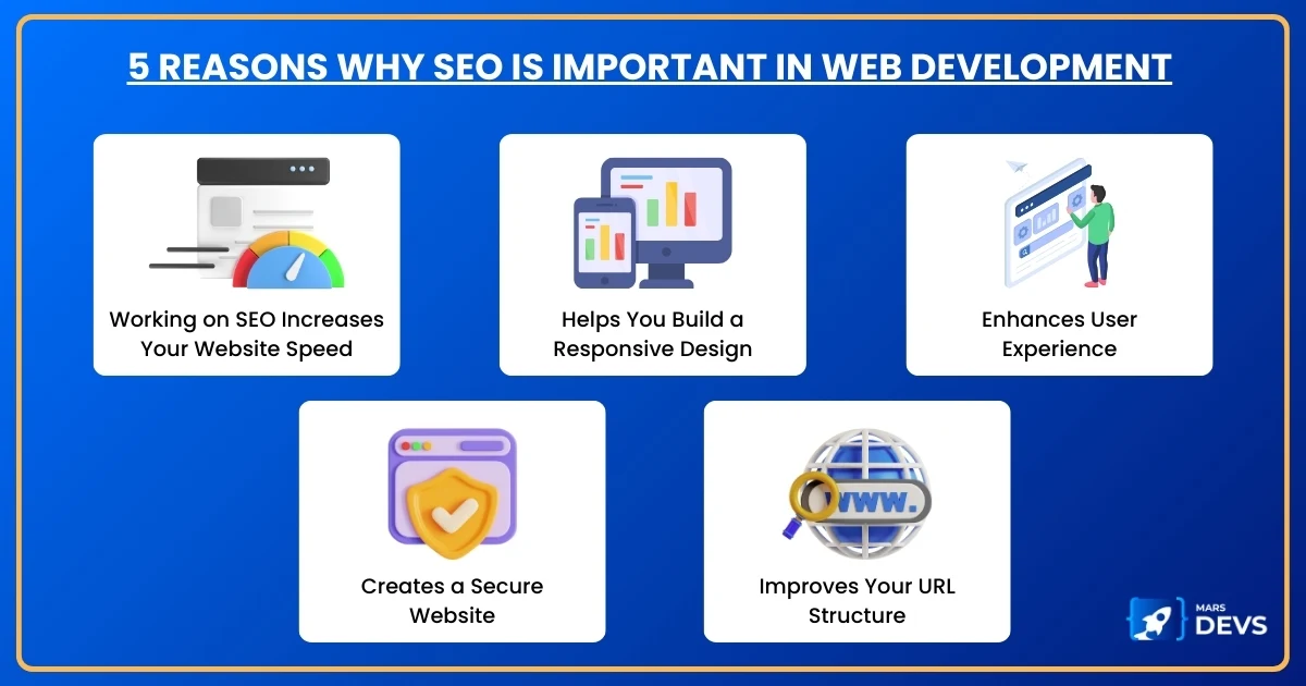 Top 5 Reasons Why Your Business Needs A Professional Web Developer!