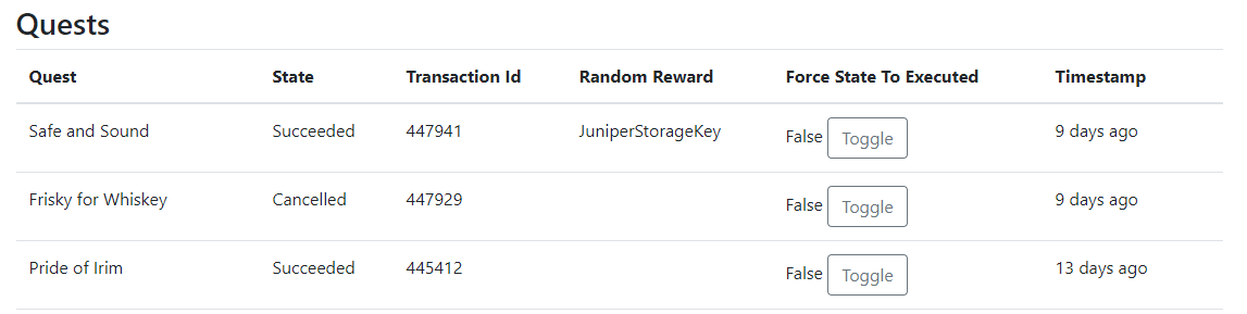 The Technology Stack Powering Lost Relics | Enjin Blog