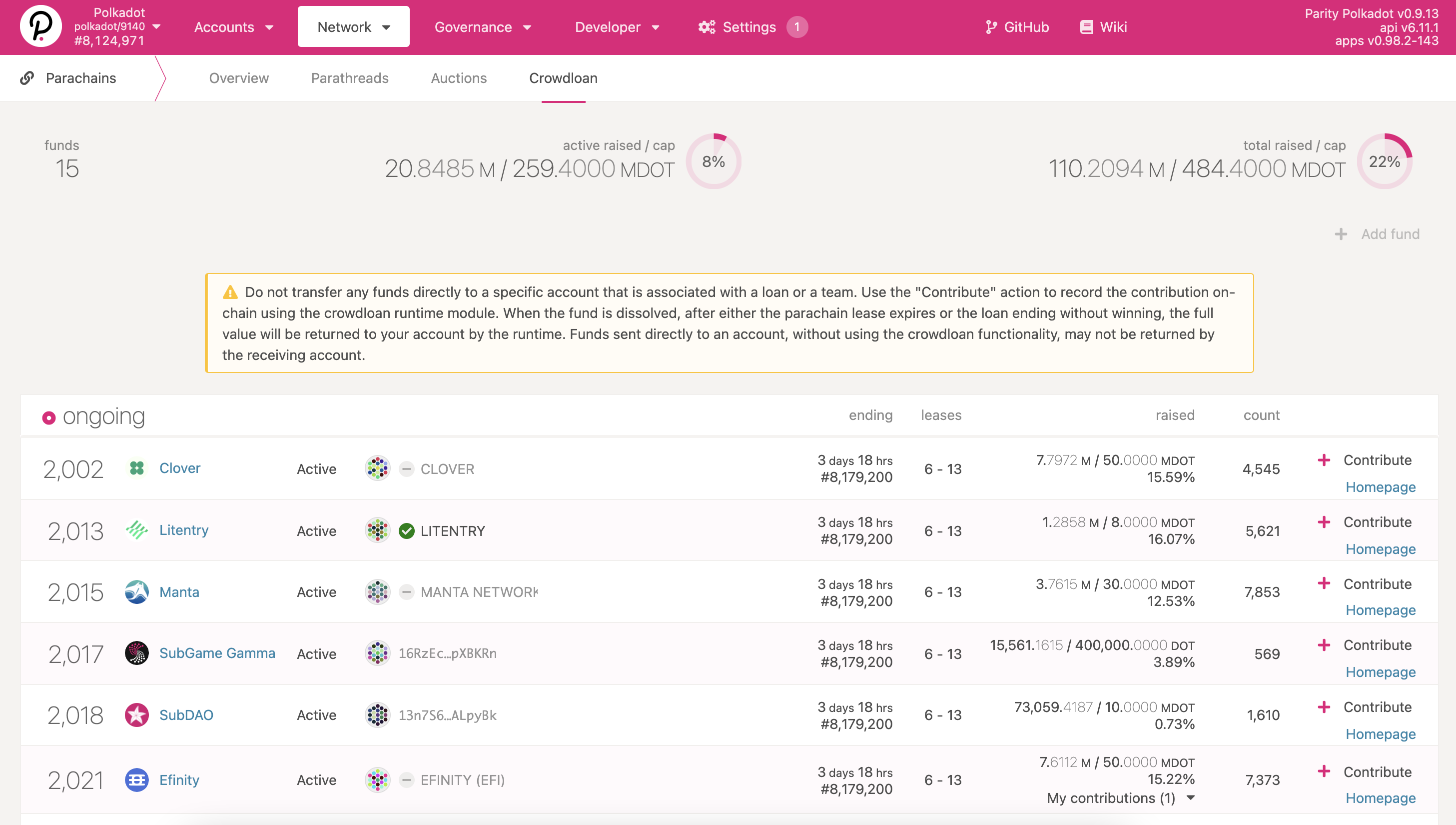 The Simple Guide to Polkadot Crowdloans & Parachain Auctions | Enjin Blog