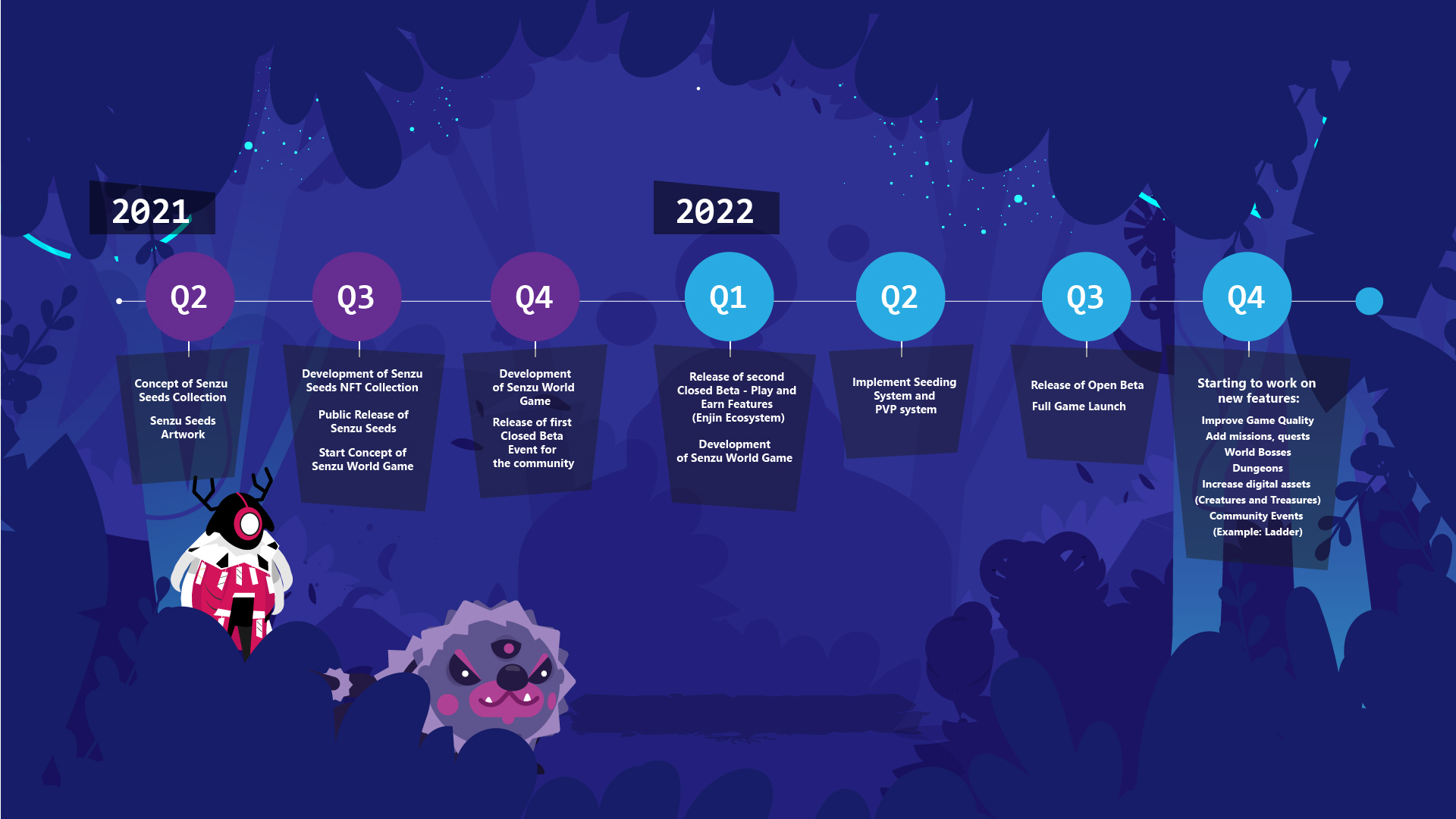 Senzu World: Interactive Plant-A-Tree Game Joins Enjin | Enjin Blog