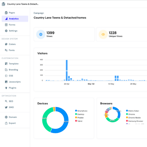 Pagemaker - Landing page builder for high conversions