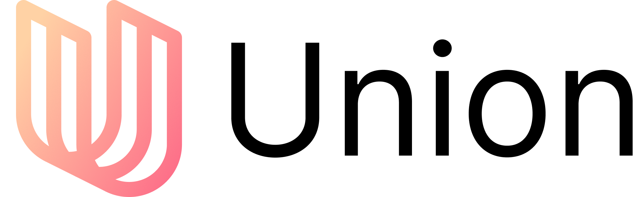 Business Solutions for Wellness Brands