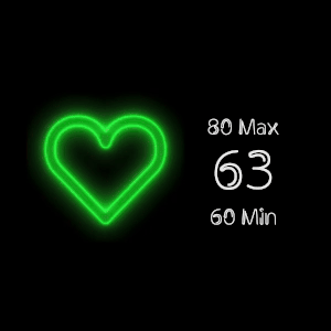 Heart Widgets HypeRate | Best Heart Rate Widgets for OBS | Compatible ...
