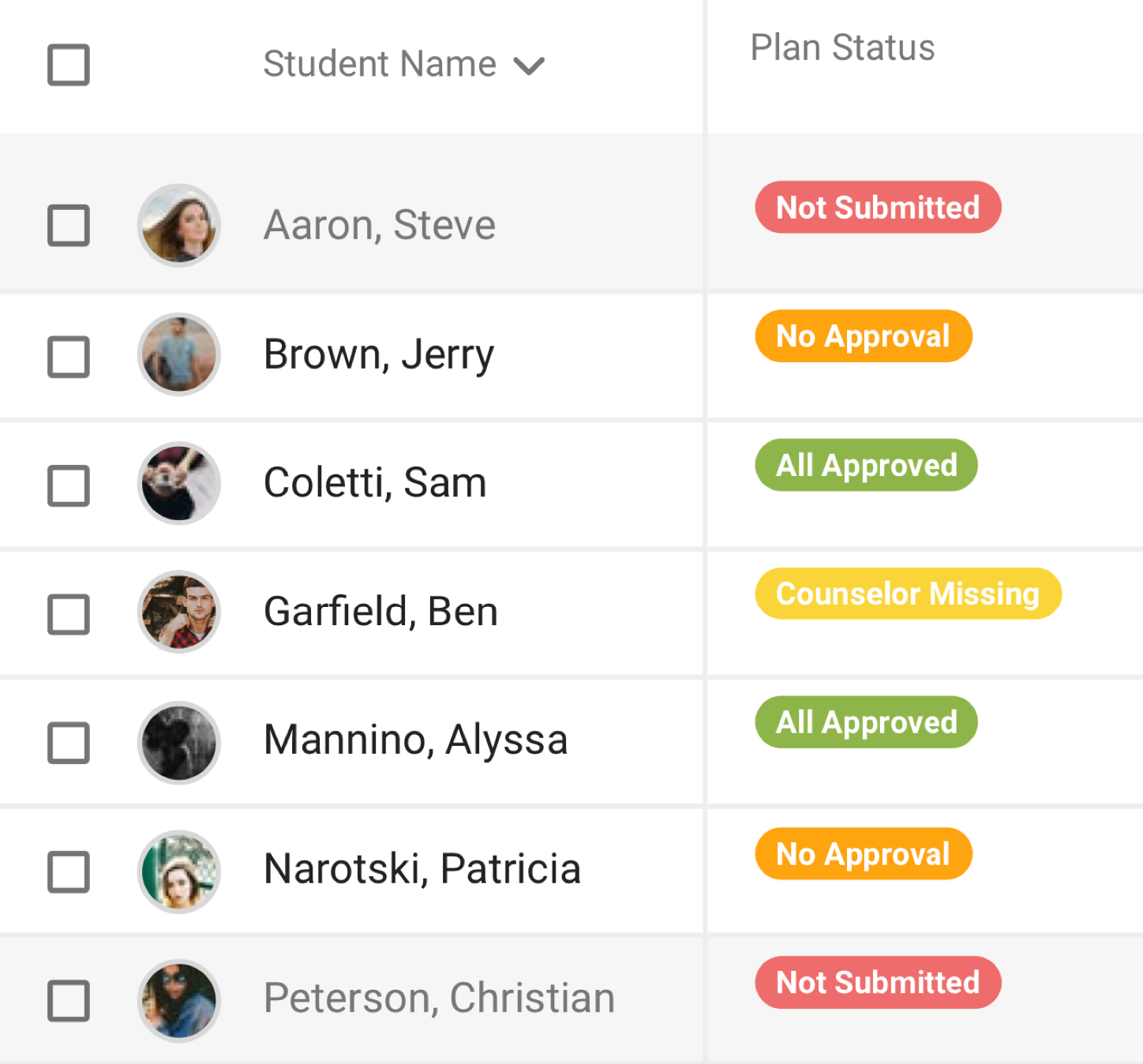 College And Career Readiness Software Platform - SchooLinks