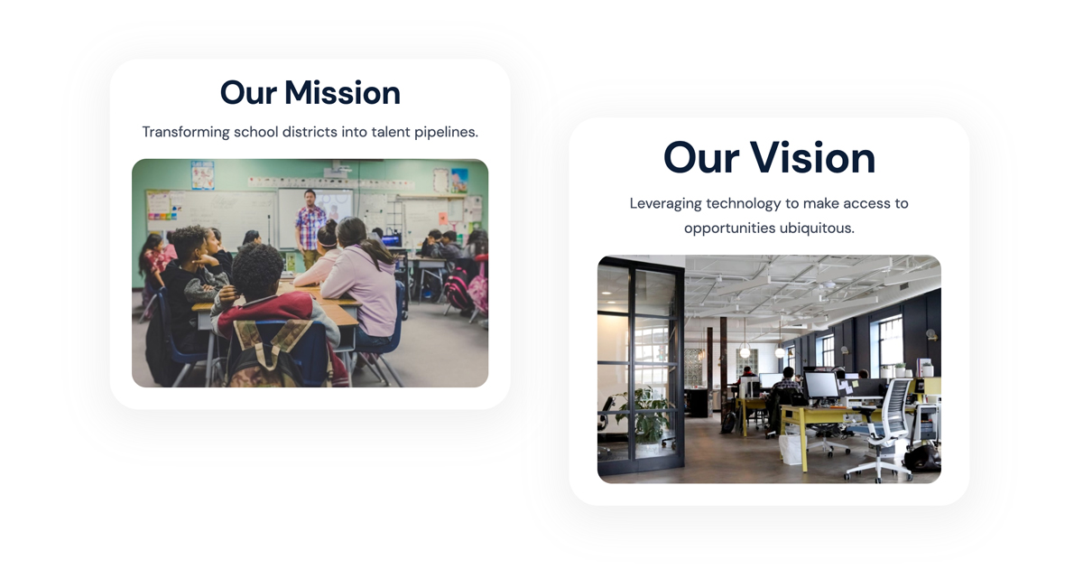 A Modern Platform Built For Modern Education