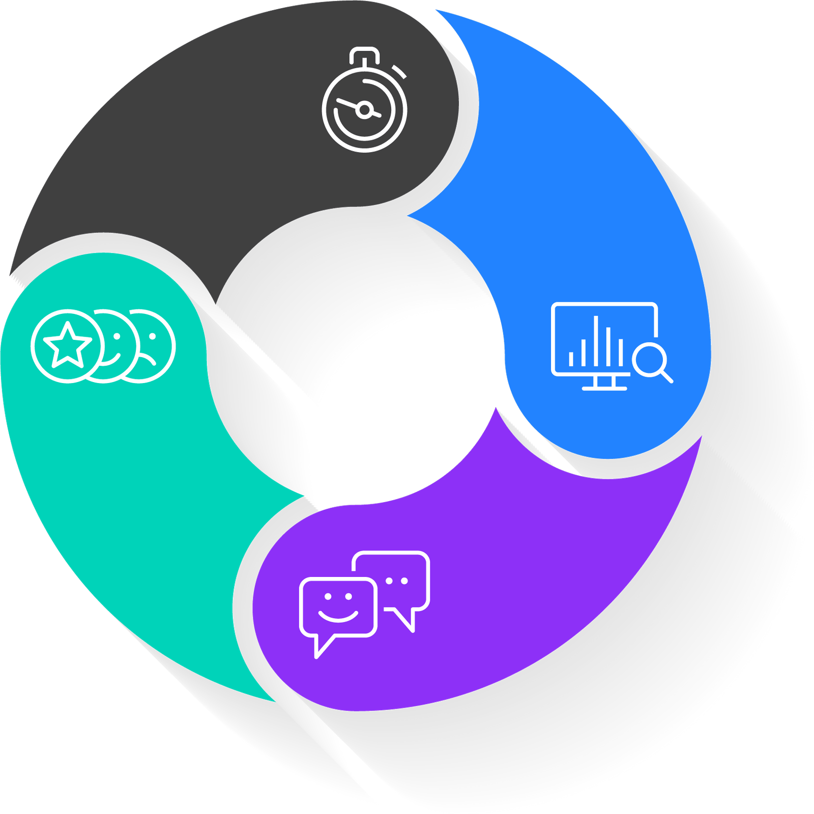 Case Flags for Salesforce | Vicasso