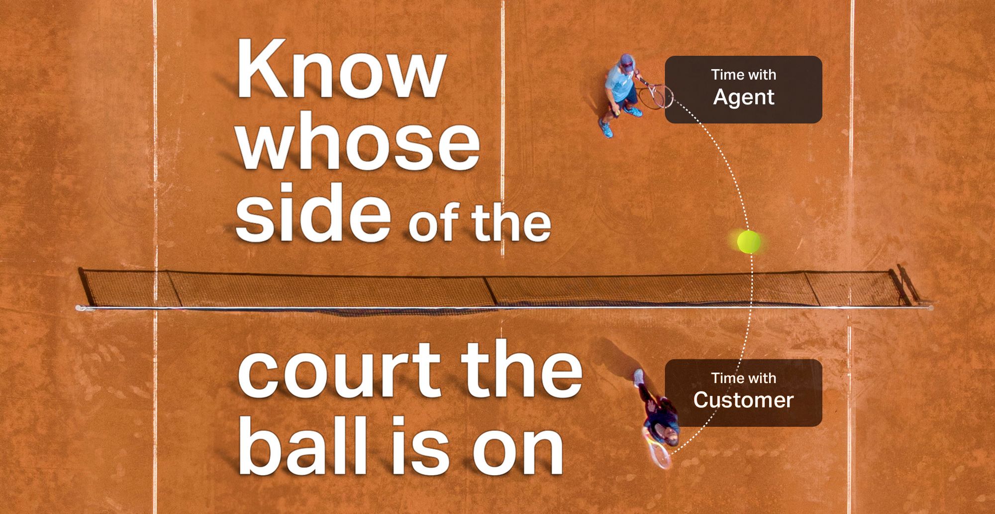 Case Flags for Salesforce | Vicasso