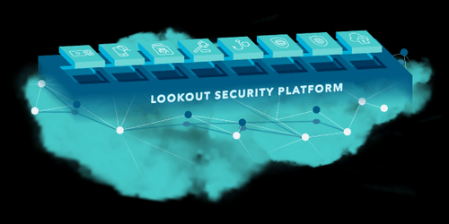 Lookout | Integrated Endpoint-to-Cloud Security