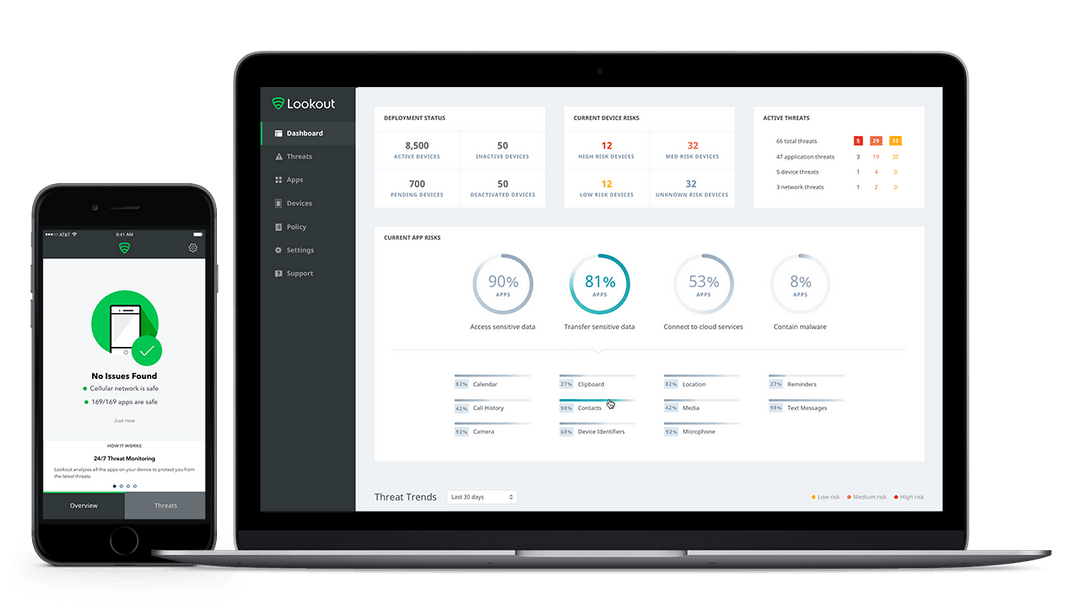 Enterprise Support Programs