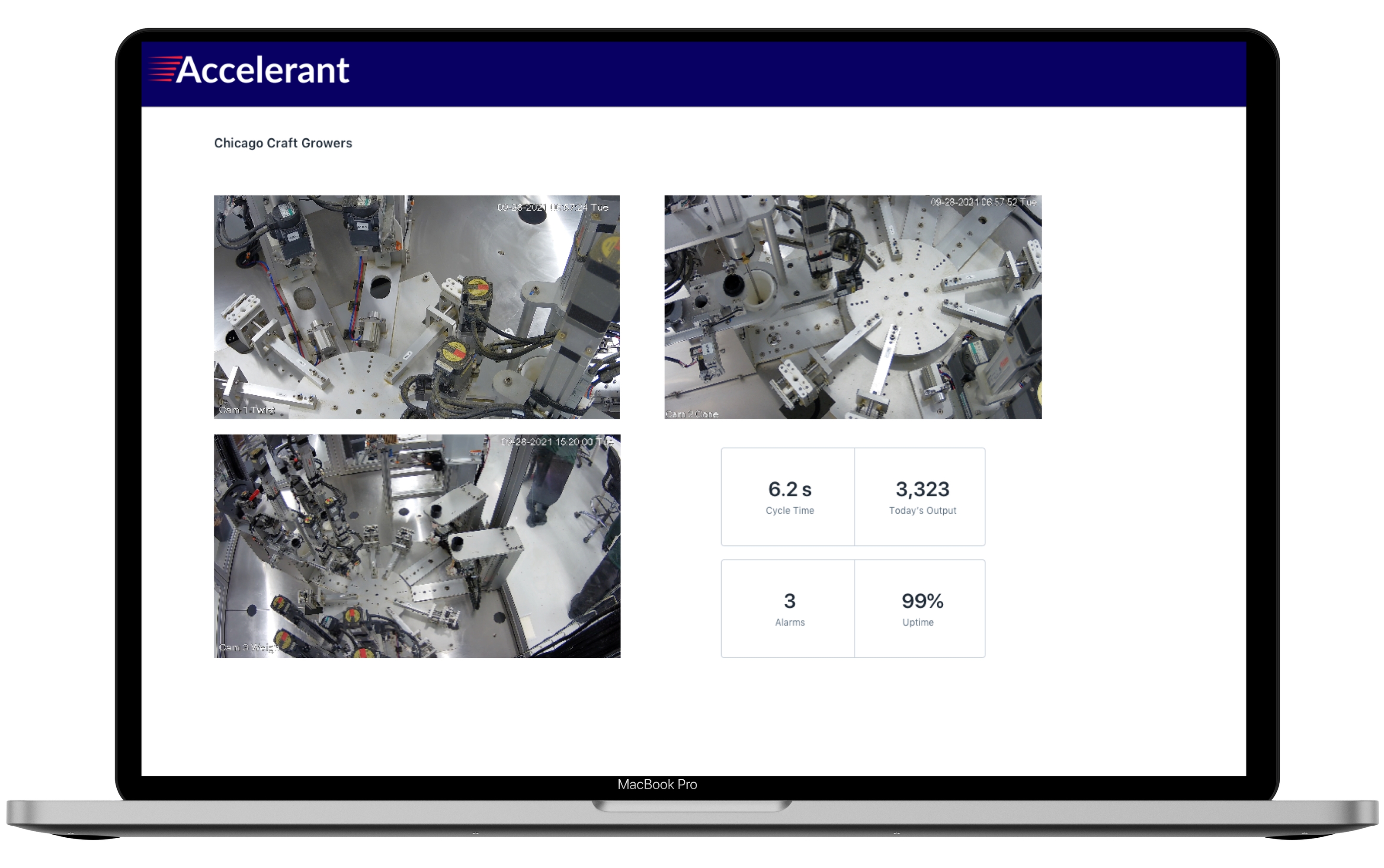 Pre-Roll Machine | Automated Cone Filling for Cannabis
