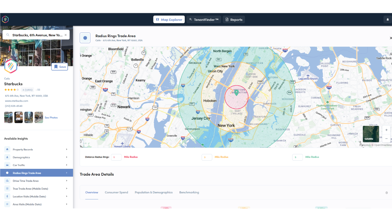 Trade Area Analysis: What, Why & How? | AlphaMap