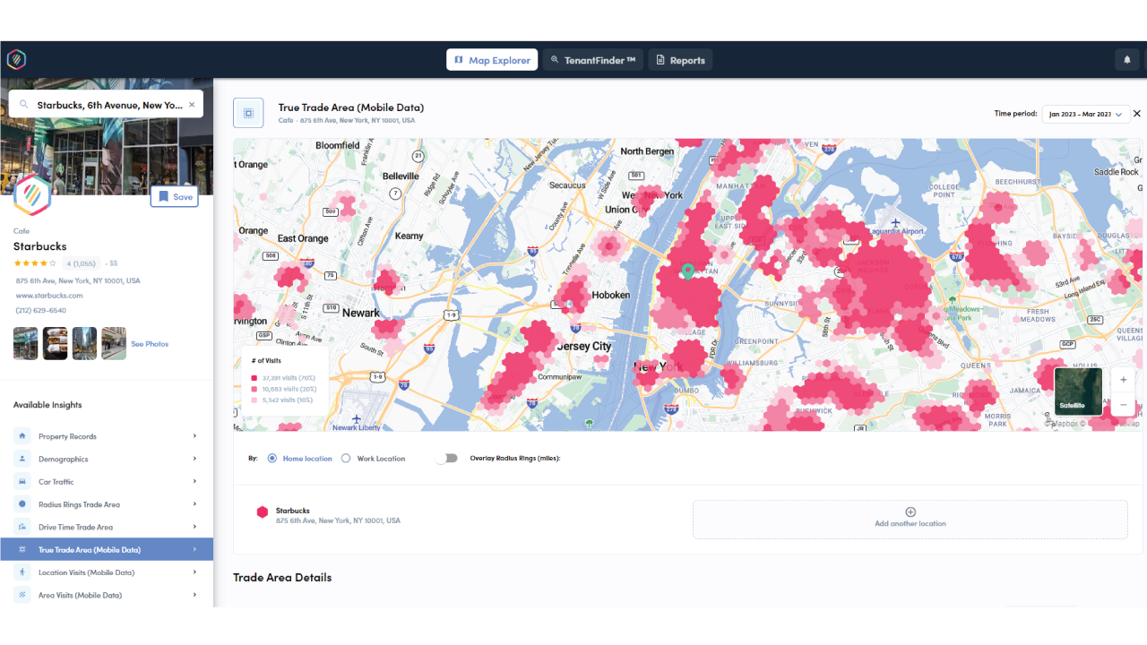 Trade Area Analysis: What, Why & How? | AlphaMap