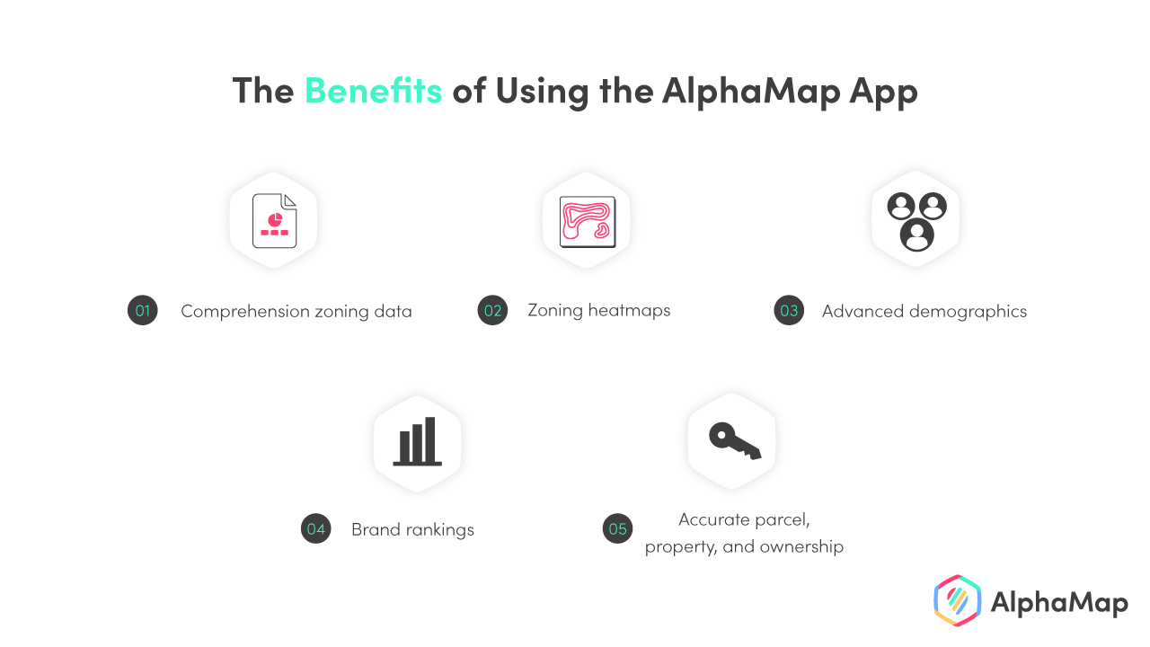 How AlphaMap's Mobile App is Revolutionizing Location Insights Through ...