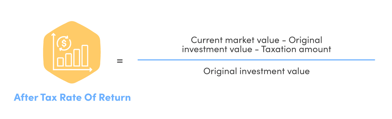 Nominal Returns vs Real Returns: What They Are and How to Calculate ...